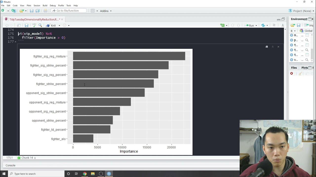 TidyTuesday: Feature Elimination with TidyModels - YouTube