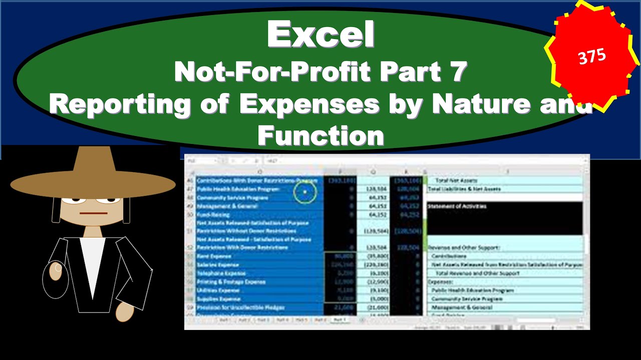 Not-For-Profit Part 7 Reporting of Expenses by Nature and Function ...