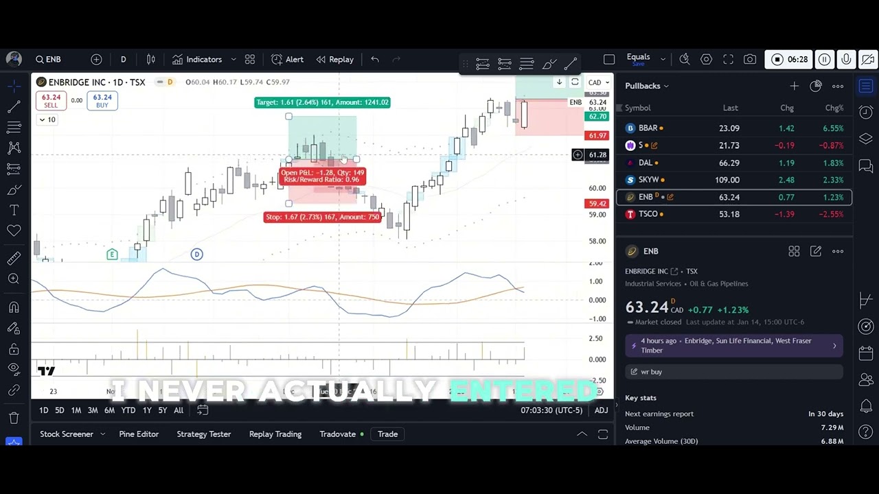Market Overview: More Real Life Patterns! - YouTube