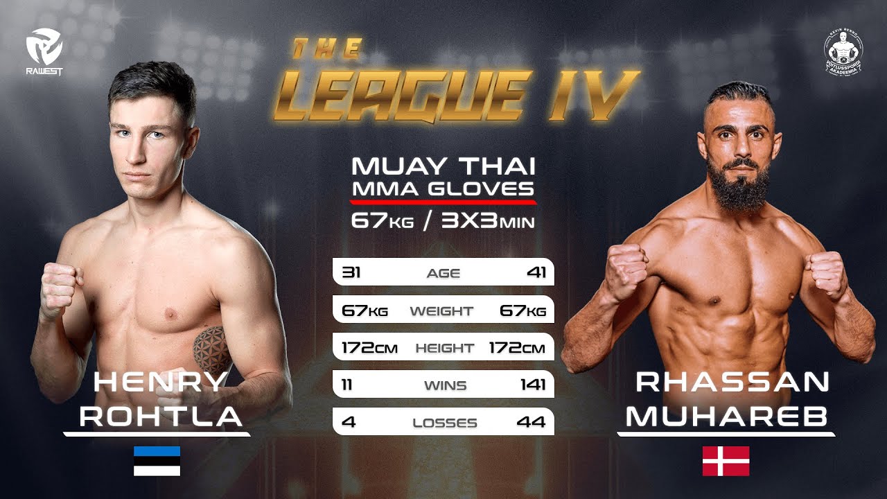 The League IV: Henry Rohtla (EST) VS Rhassan Muhareb (DEN) - YouTube