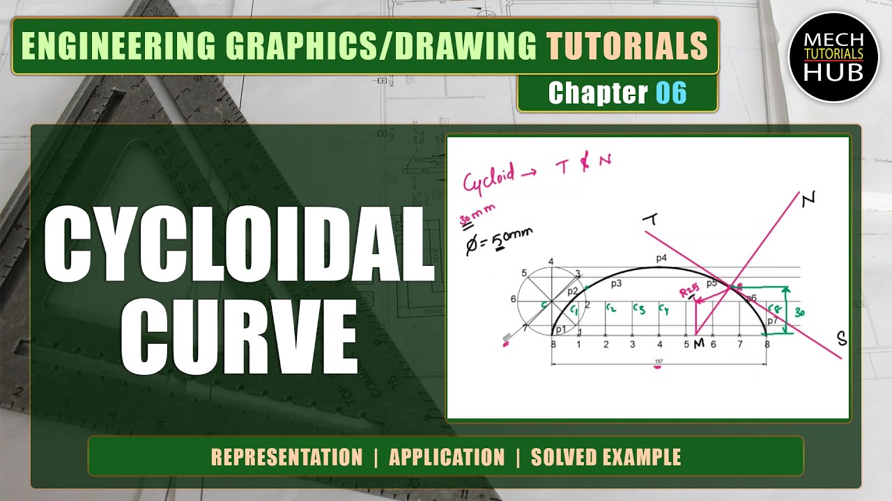 Cycloidal Curve | How to Draw | Applications | ENGG GRAPHICS TUTORIALS ...
