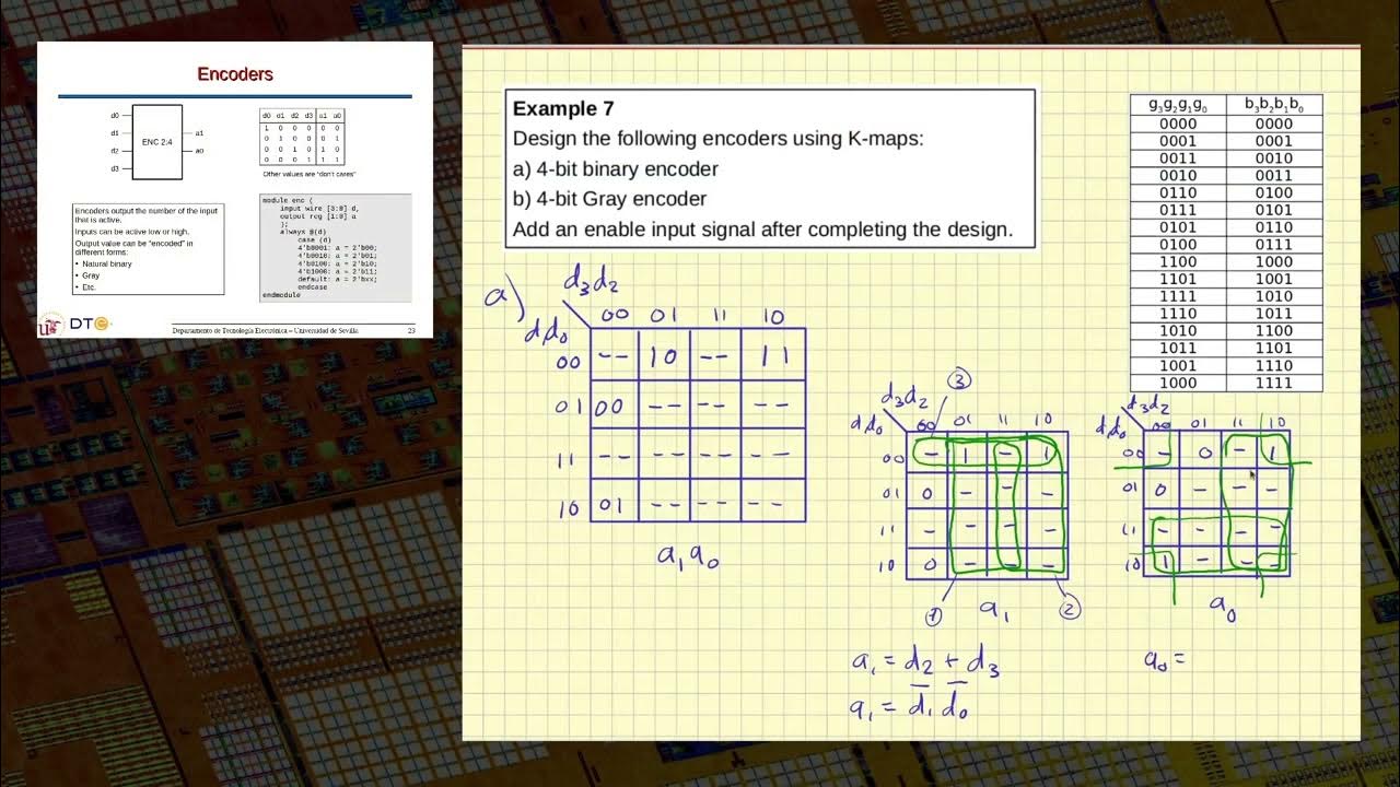Example 07. Simple encoders design using K-maps. - YouTube
