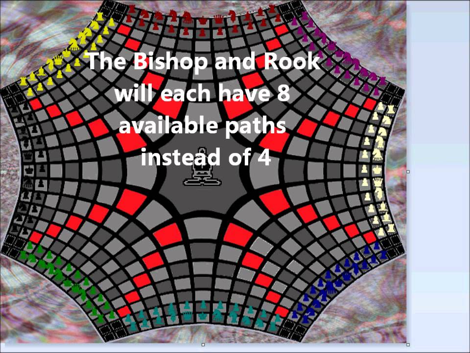 8-Way Hyperbolic Chess - YouTube