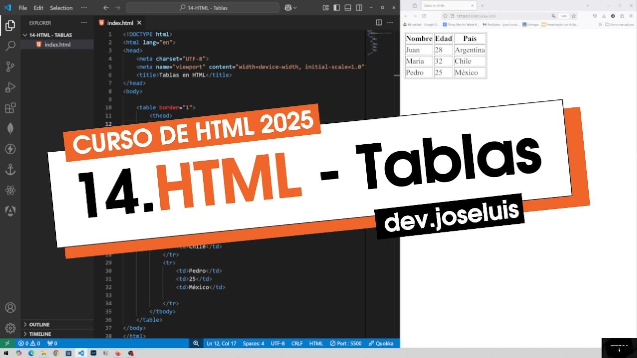14. HTML tablas: : Paso a Paso Sin Complicaciones - YouTube