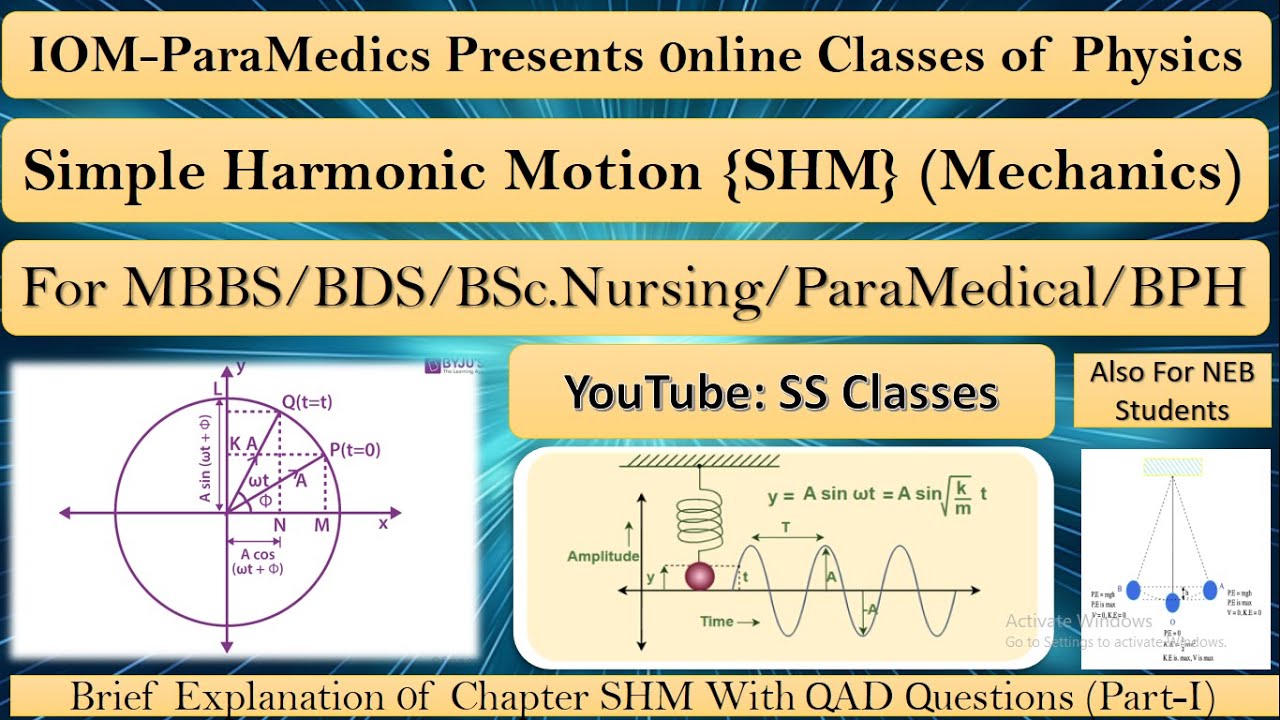 || Online Physics(Mechanics) Class || SHM || || Brief Explanation ...