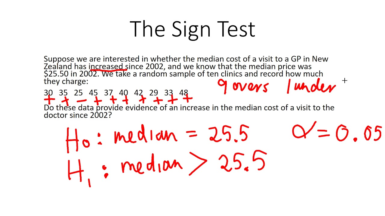 Sign Test YouTube sign-test-youtube