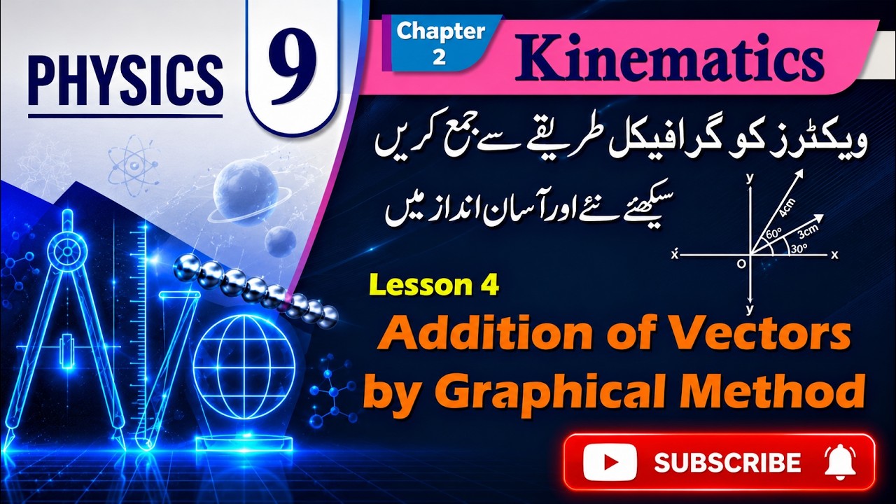 Addition of Vectors by Graphical Method | Grade 9 Physics | Kinematics ...
