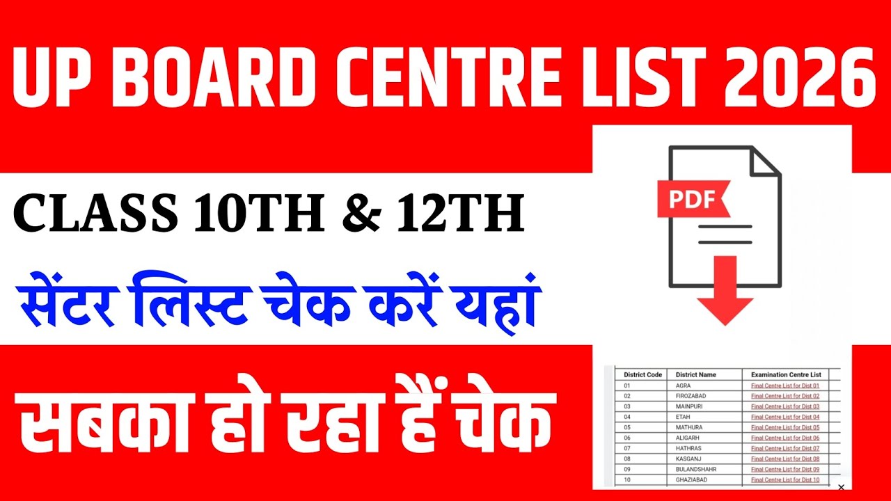 UP Board Centre List 2026 Class 10th & 12th | UP Board 10th 12th Exam ...