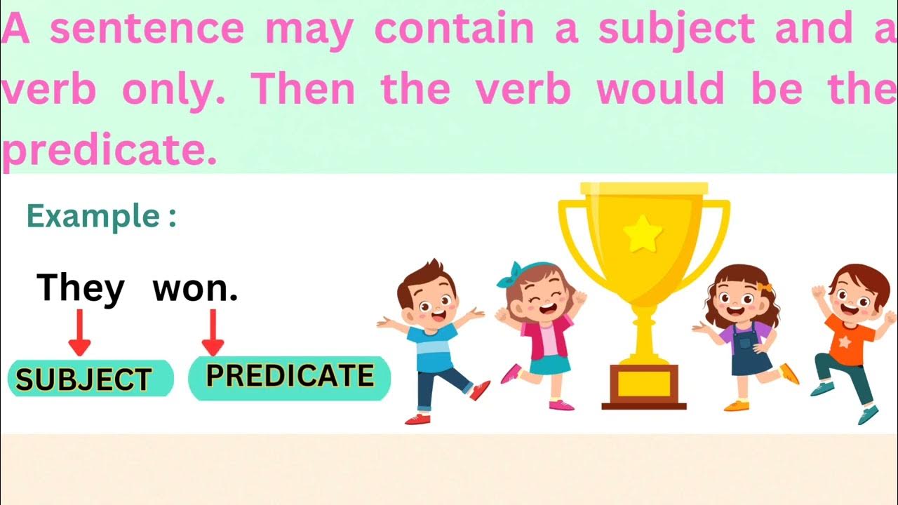 Subject and Predicate # English Grammar # Homework Section - YouTube