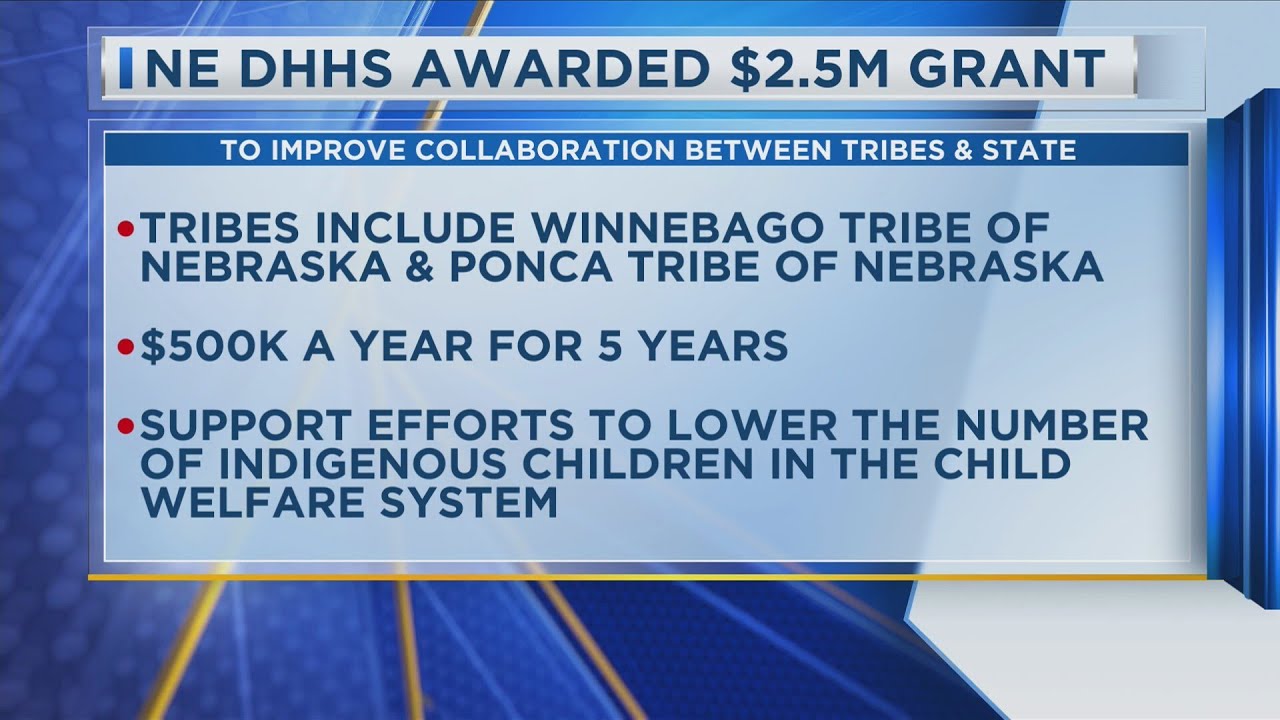 Nebraska DHHS Awarded $2.5m Grant To Improve Collaboration Between ...