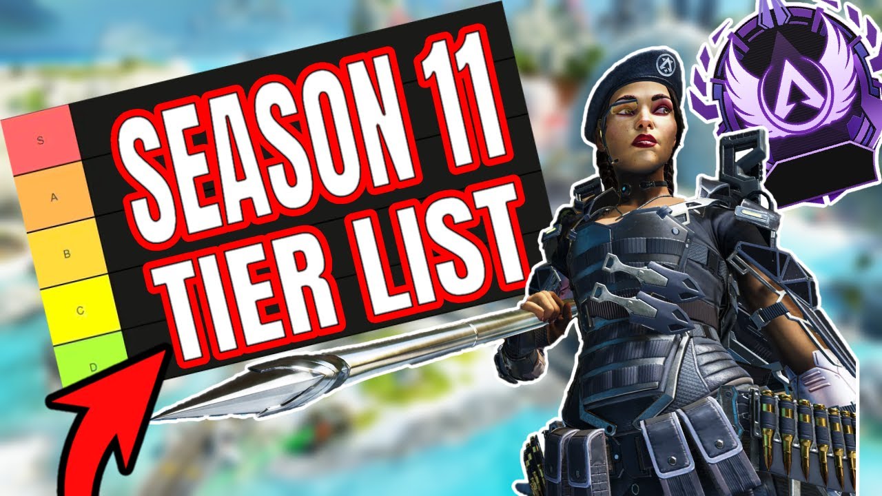 MASTERS Rank Makes Tier List (Apex Legends) - YouTube