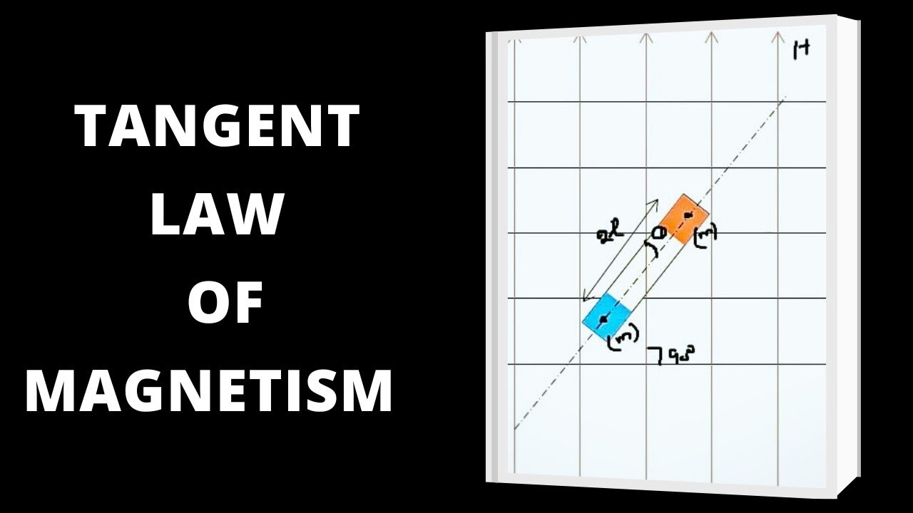 Tangent Law Of Magnetism Magnetism Physics YouTube Tangent Law Of Magnetism Magnetism Physics YouTube