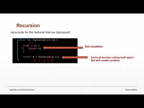 Recursion explained in 5 minutes in Hindi with Code - YouTube