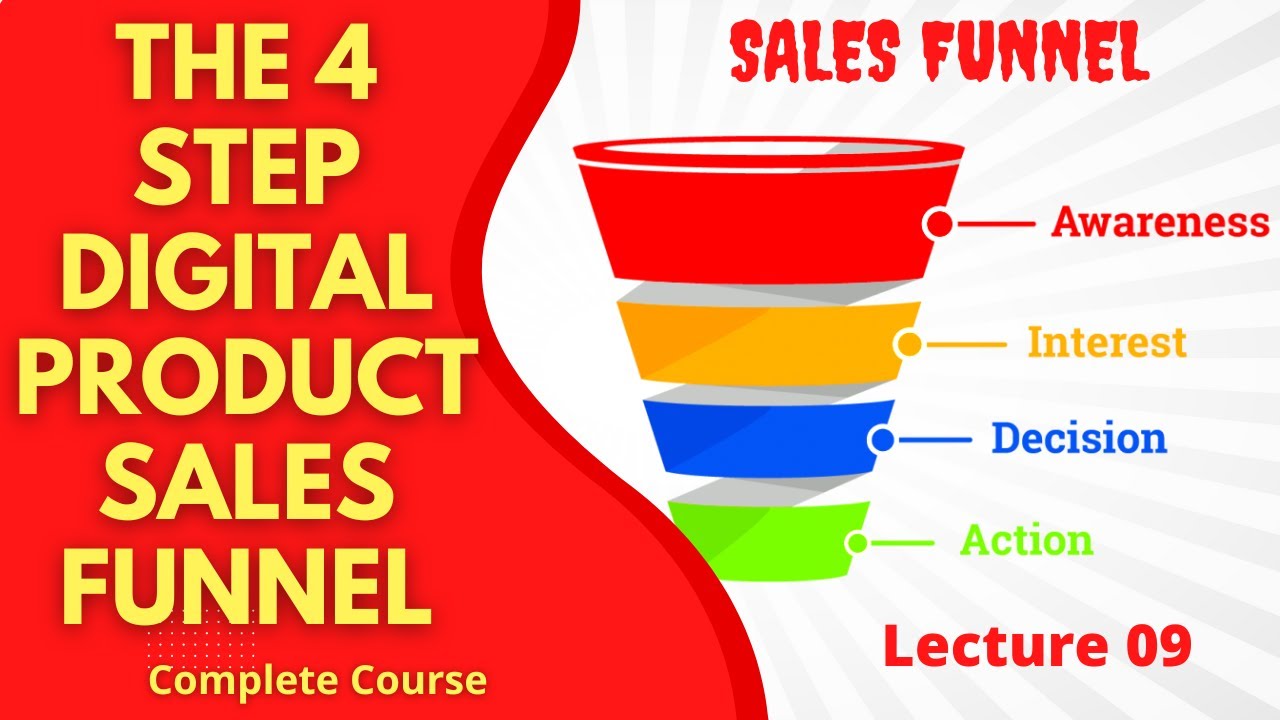 The 4 Step Digital Product Sales Funnel | Lecture 9 - YouTube