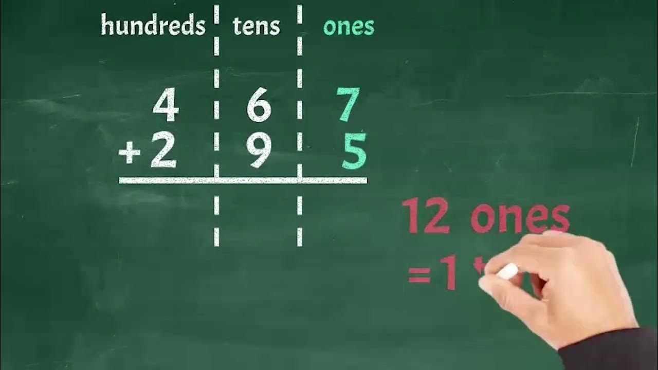 3-Digit Addition with Regrouping - 3rd Grade - YouTube
