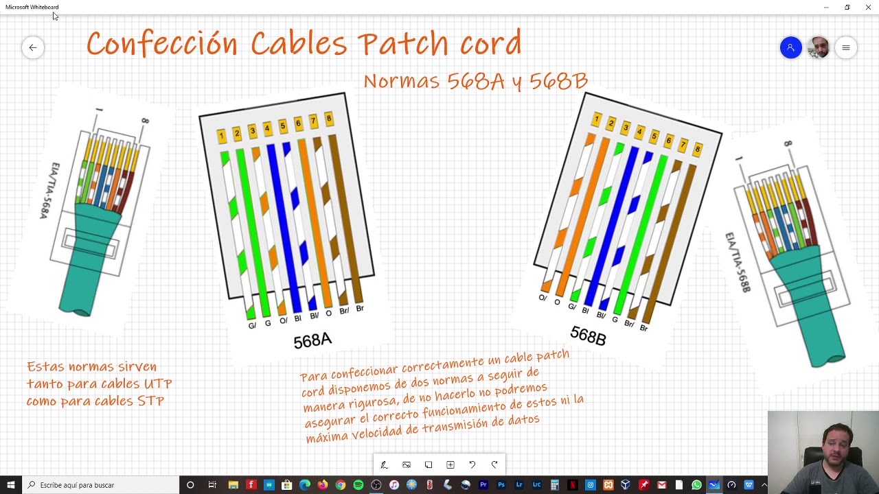 1 Explicación Norma 568A 568B - YouTube
