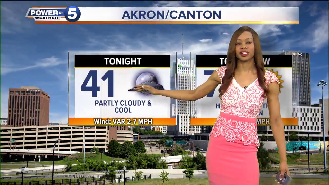Akron Weather - YouTube