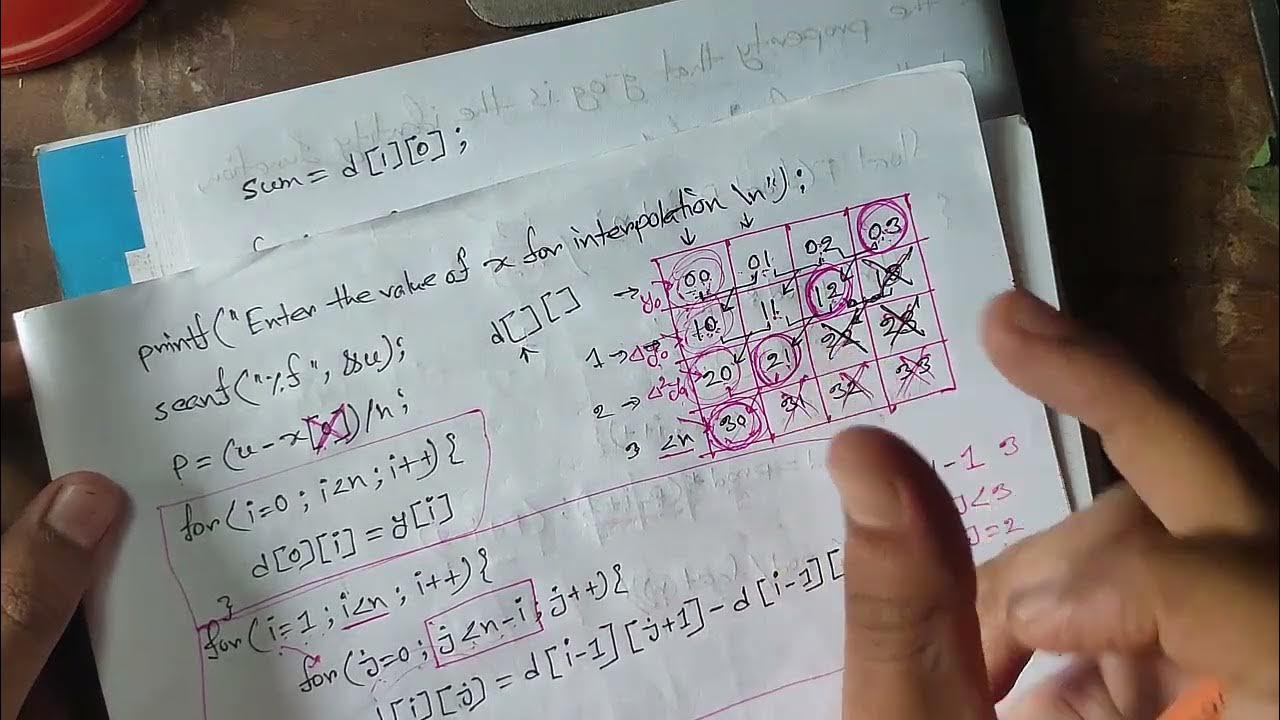 Lecture09: First Derivative by C Language | Numerical Differentiation ...