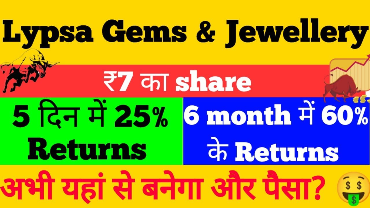 Lypsa Gems & Jewellery letest update ⚫Lypsa Gems & Jewellery letest ...
