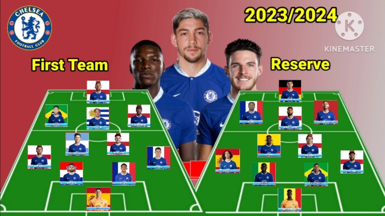 First Team vs Reserve Team ~ Potential Line Up Chelsea With Rice ...
