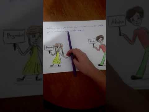 Terenüm'le ders PEYGAMBERİMİZİN ERDEMLİ DAVRANIŞLARI din