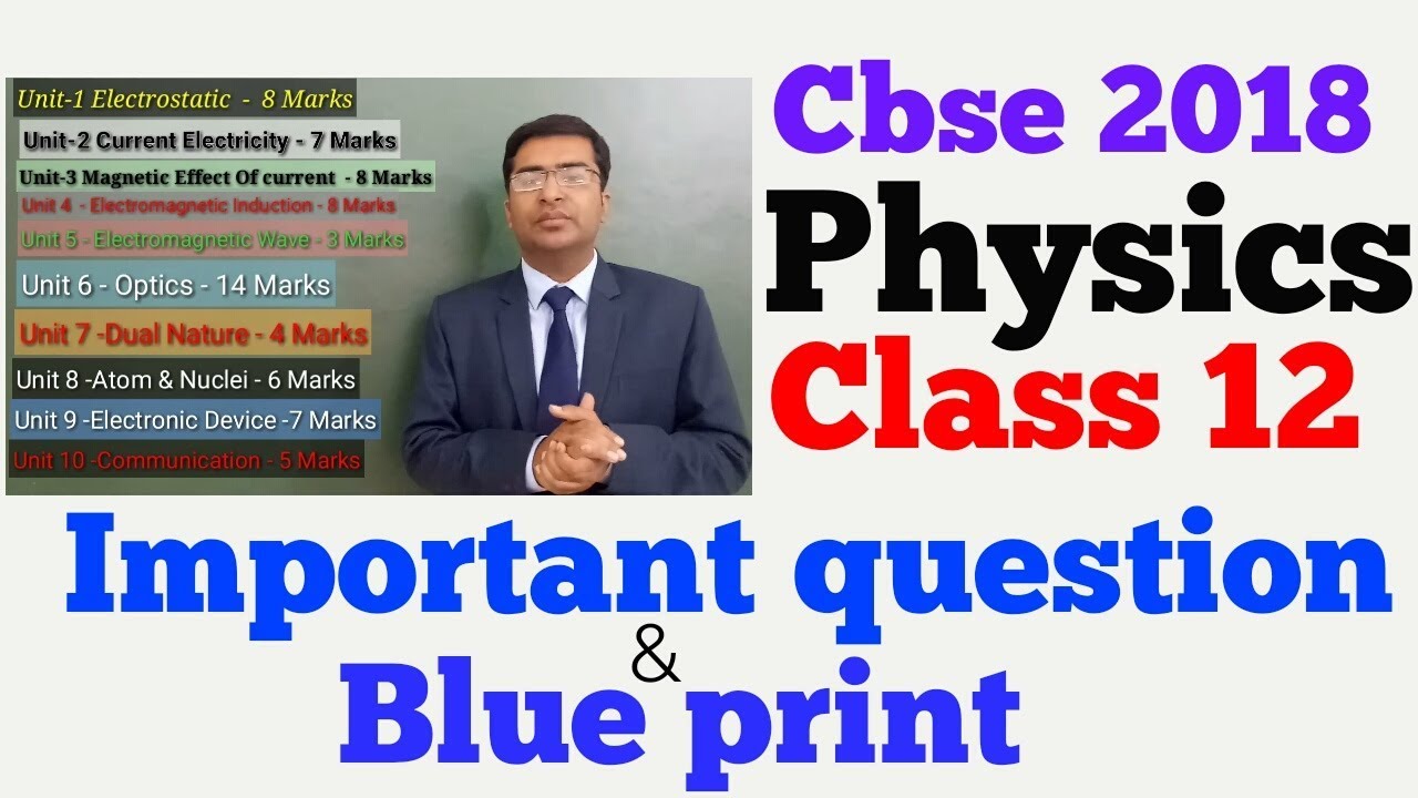 Physics class 12 important question and blueprint cbse 2019 most ...