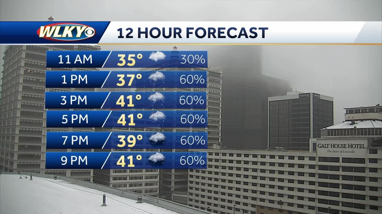 WLKY 9 a.m. weather forecast Feb. 12, 2025 - YouTube