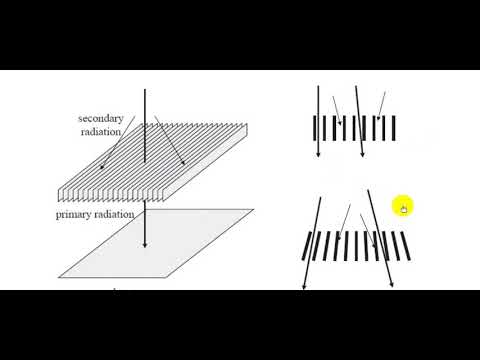 Lecture 4 | X-Ray Planar Radiography || Part 2 - YouTube