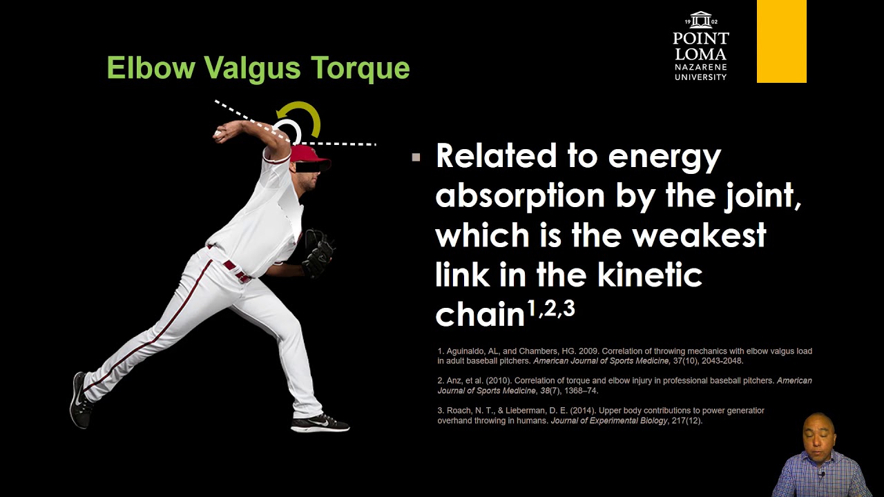 Mechanical Energy of Baseball Pitching - YouTube