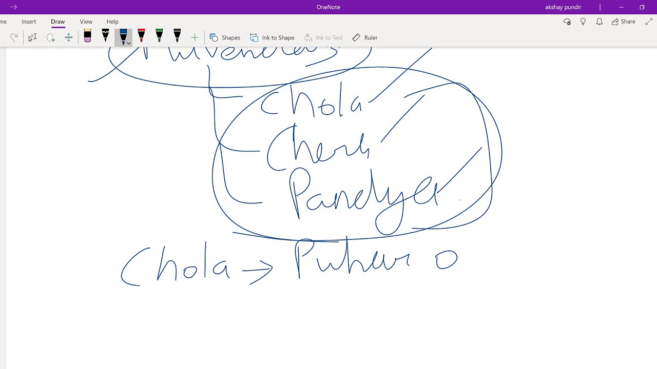 Ancient history lecture 10 - YouTube