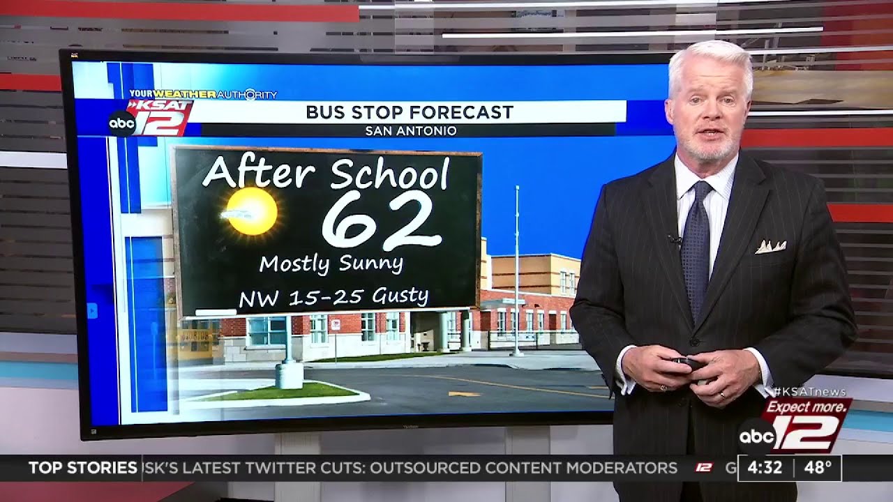 WATCH: Meteorologist Mike Osterhage gives his early weather forecast ...