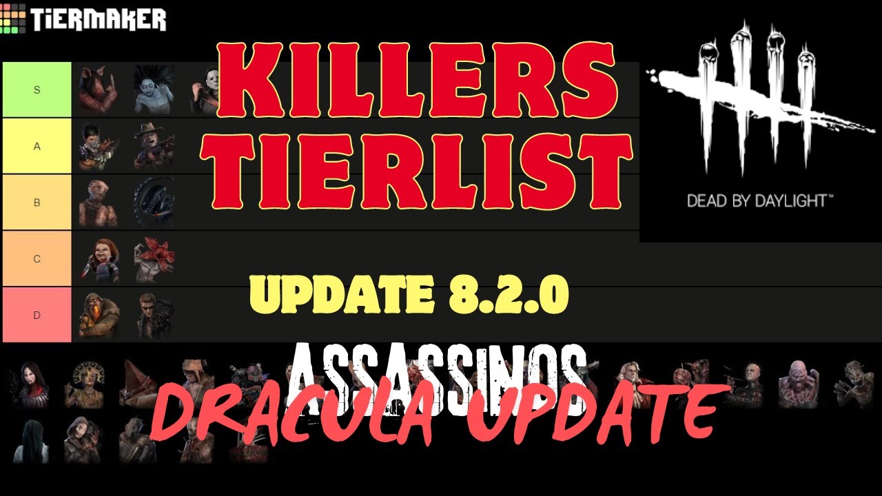 DBD Killers Tier List update 8.2.0 | Dead By daylight - YouTube