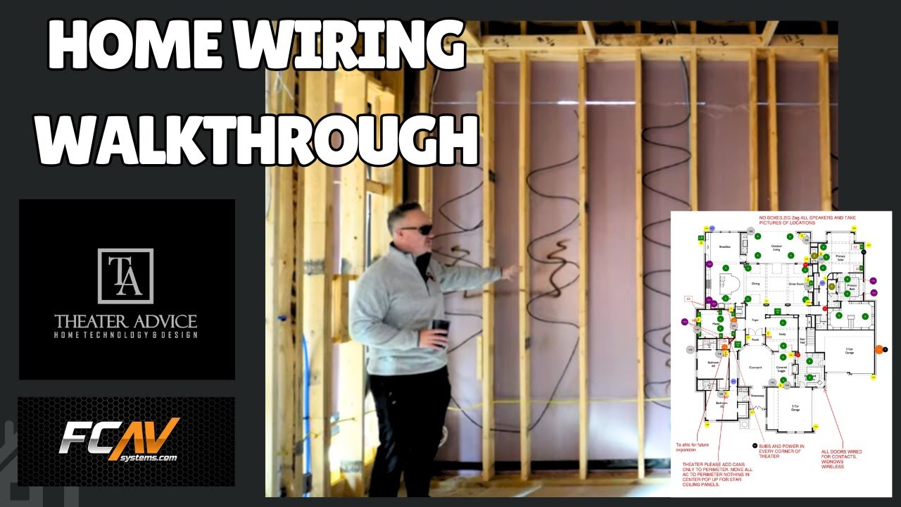 Pre-Wire Like a Pro: Complete Home Theater Blueprint. Full Home ...