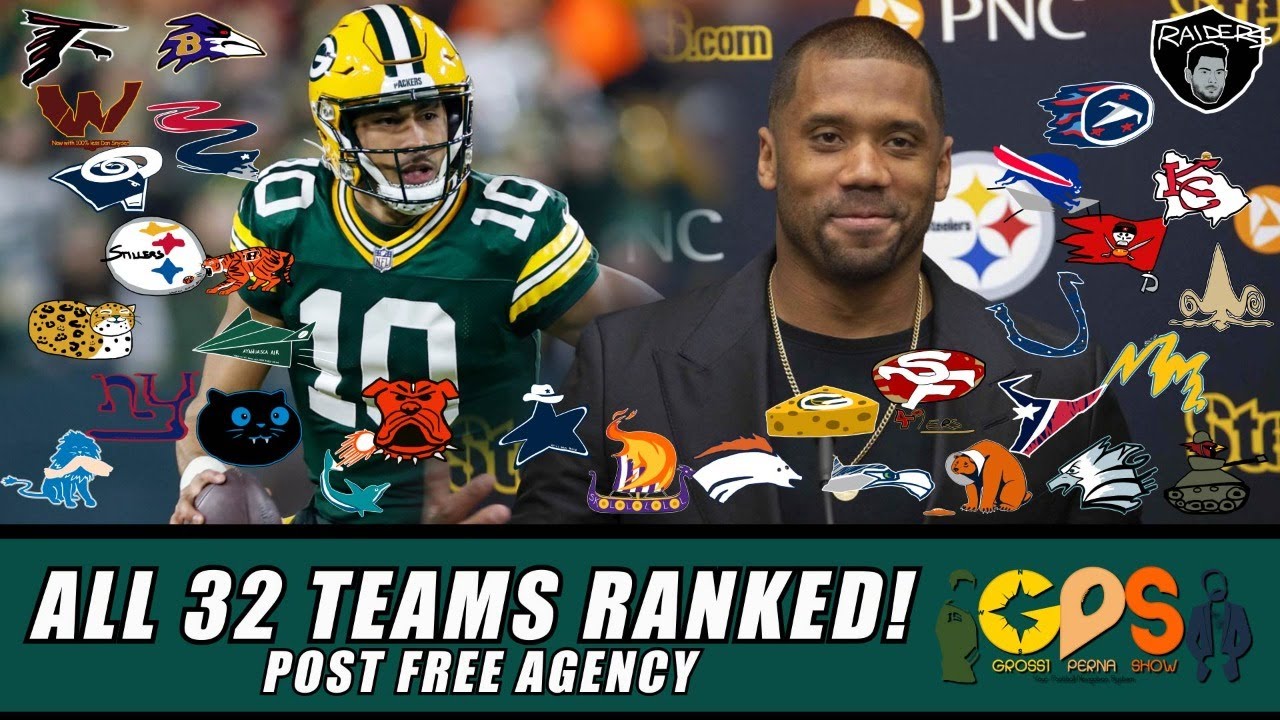 NFL Post Free Agency Power Rankings - YouTube