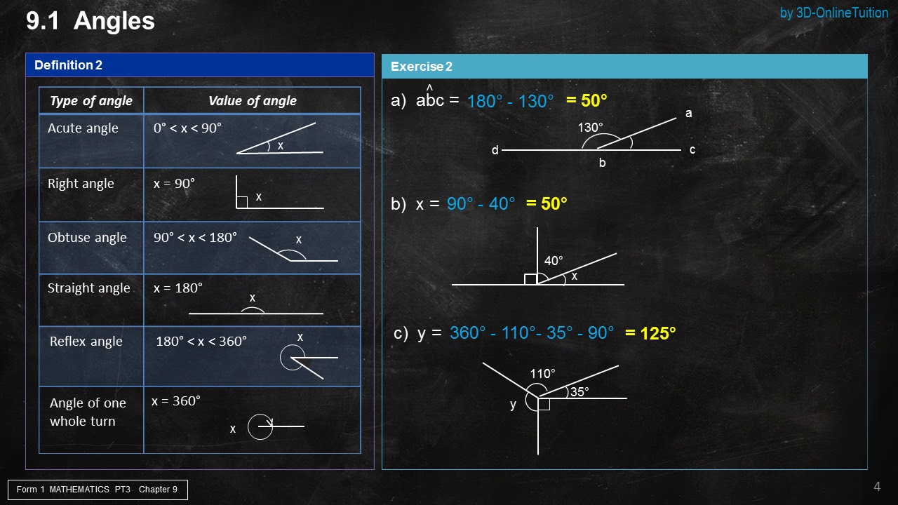 Form 1 (Tingkatan 1) - Mathematics PT3 - Chapter 09 - Lines and Angles ...