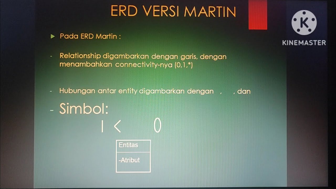 ENTITY RELATIONSHIP DIAGRAM VERSI JAMES MARTIN - YouTube