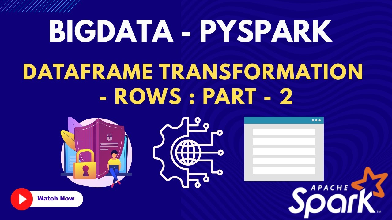 26.Dataframe Transformation Rows - YouTube