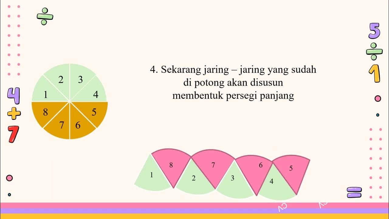 MENEMUKAN RUMUS LUAS LINGKARAN DENGAN PENDEKATAN PERSEGI PANJANG - YouTube