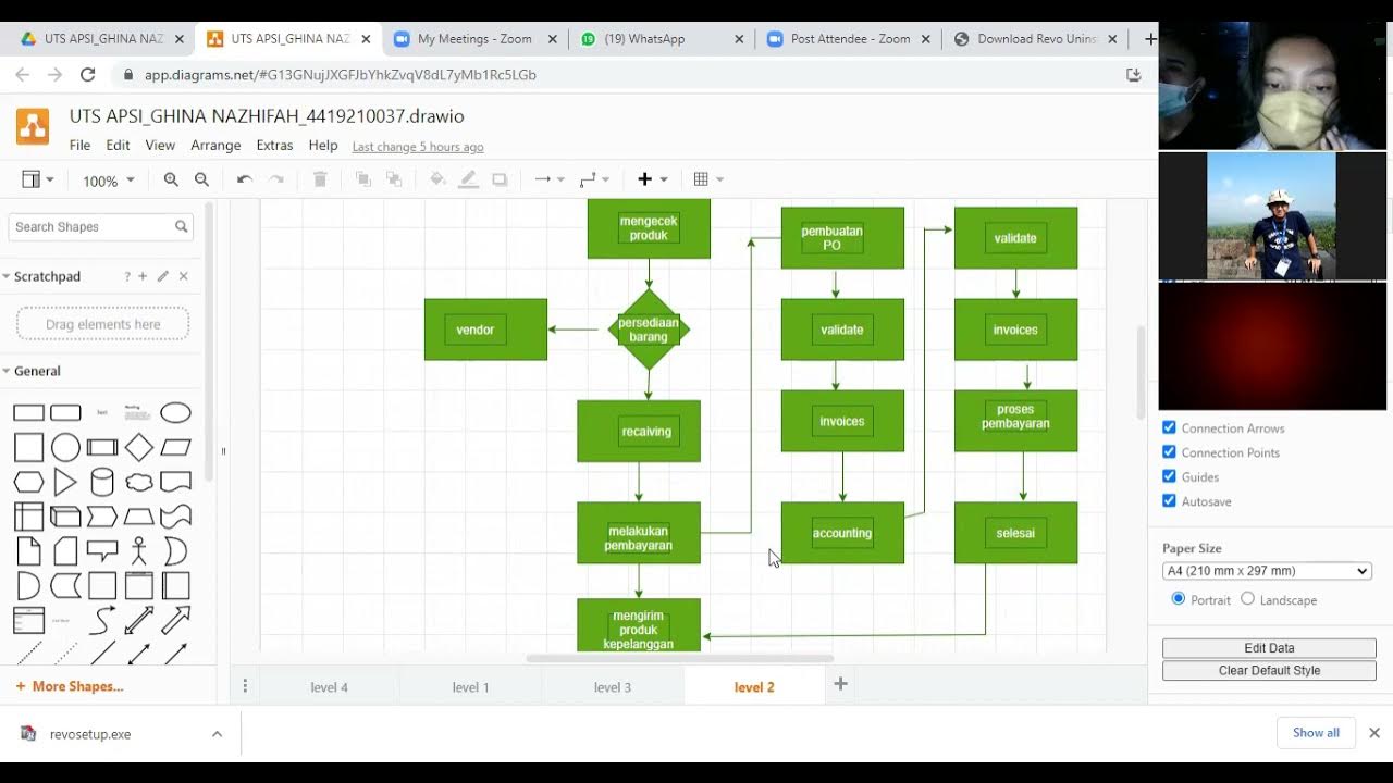 ALUR FLOWCHART ODOO PERUSAHAAN - YouTube