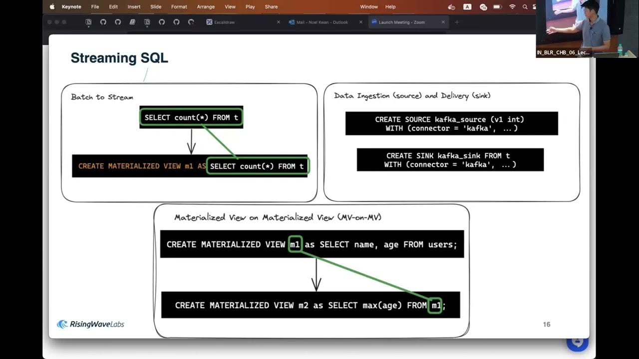 Stream Processing in SQL: One Approach by Noel Kwan, RisingWave at Bengaluru Streams May 2024 ...