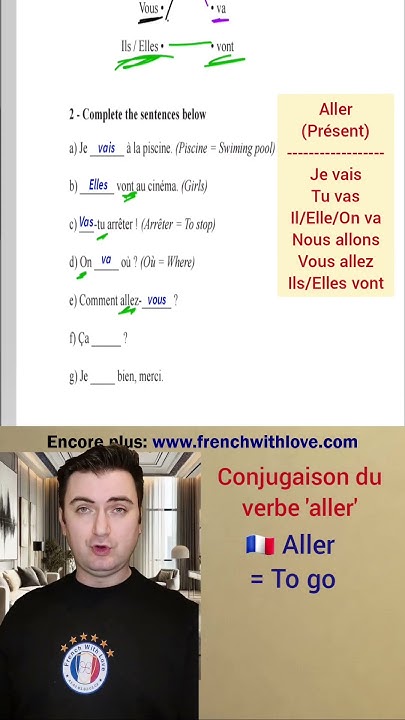 Aller Verb 🇨🇵 | Conjugation Examples for A1-A2 #frenchverbs #frencha1 # ...