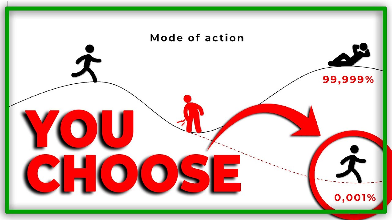 How To Become Part Of The 0,001% And Be Unstoppable - YouTube