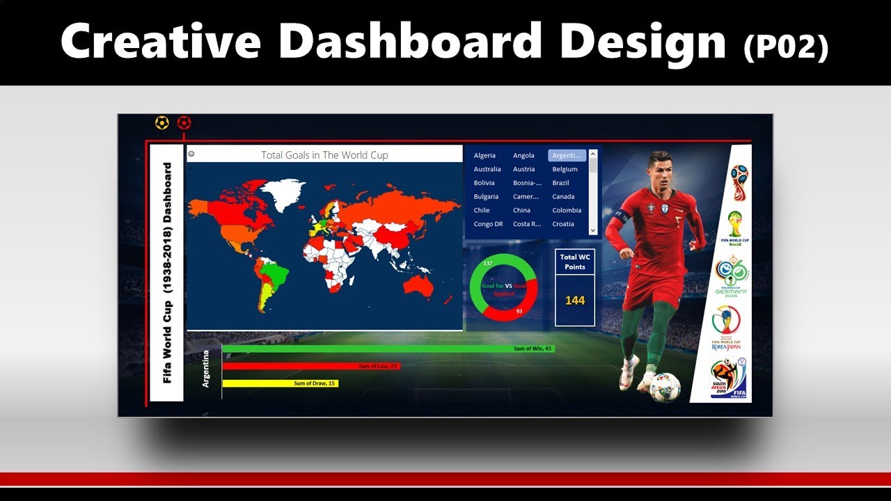 Creative Dashboard Design in Excel (P-02 Final) - YouTube