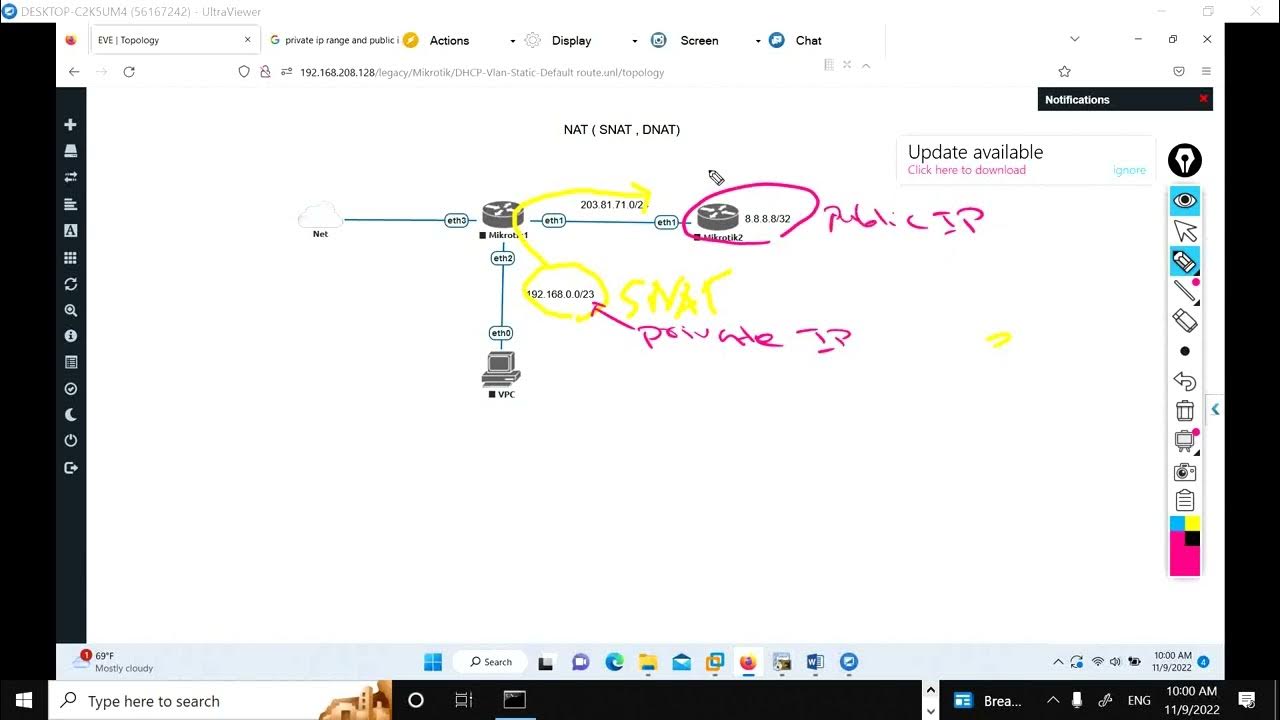 Source Network Address Translation Snat Youtube