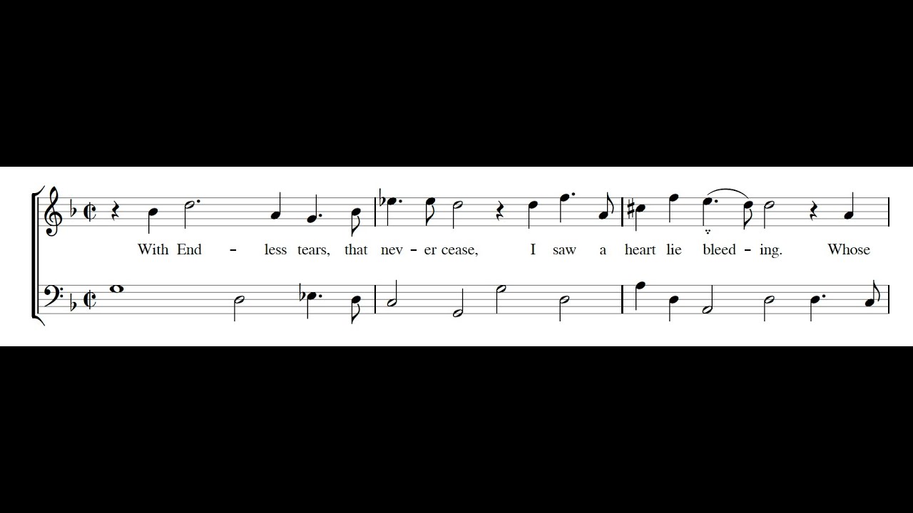 ROBERT JOHNSON: With endless tears PDF SCORE - YouTube