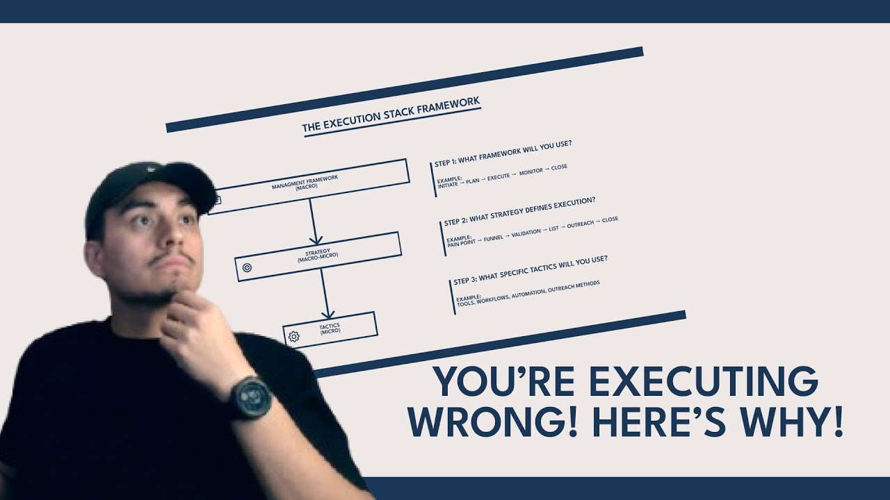Why Most Startups Fail at Execution (And How to Fix It!) - YouTube