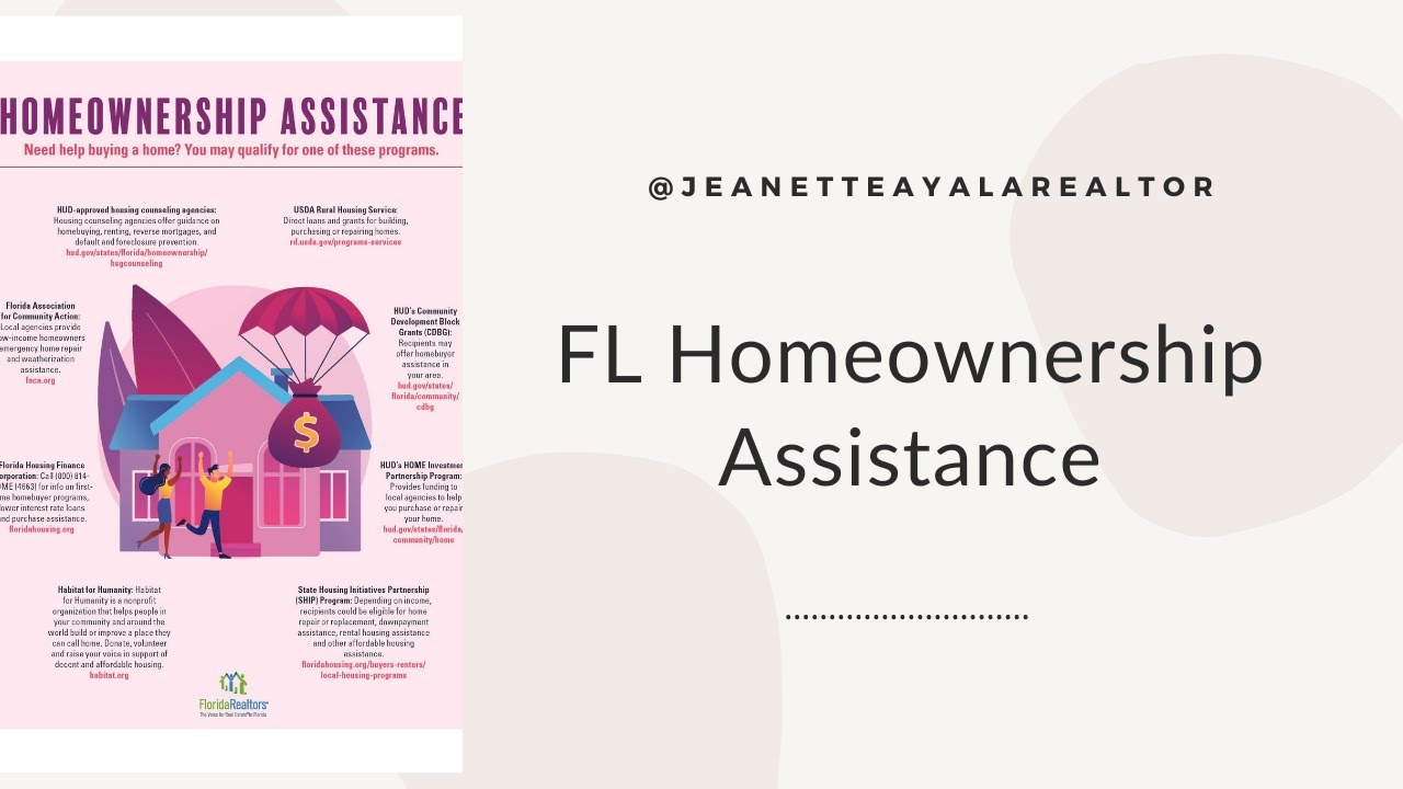 Homeownership Assistance! Florida Assistance Programs - YouTube