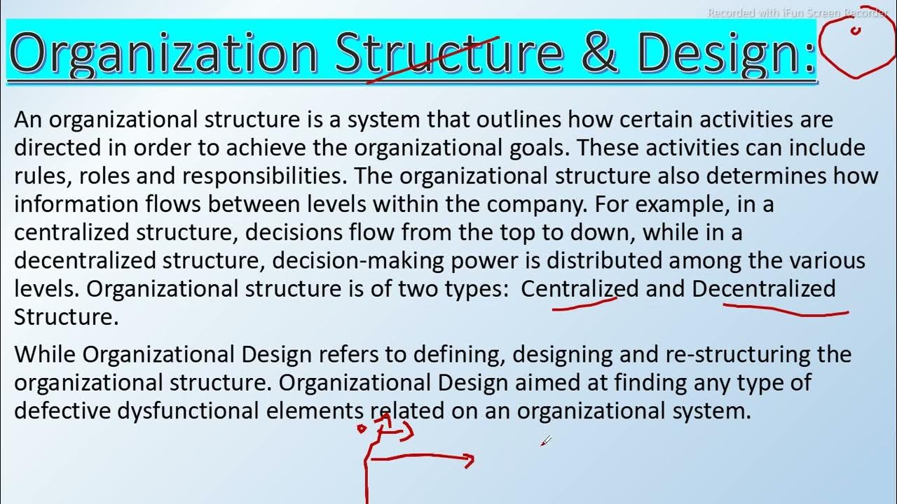 Difference between Organization Structure And Organization Design ...