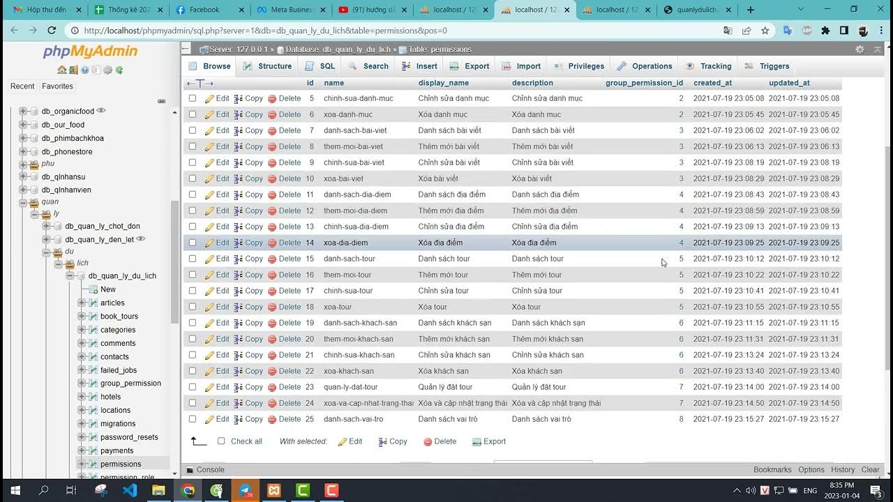 Hướng dẫn giải thích cấu trúc database phân quyền cho người dùng ...