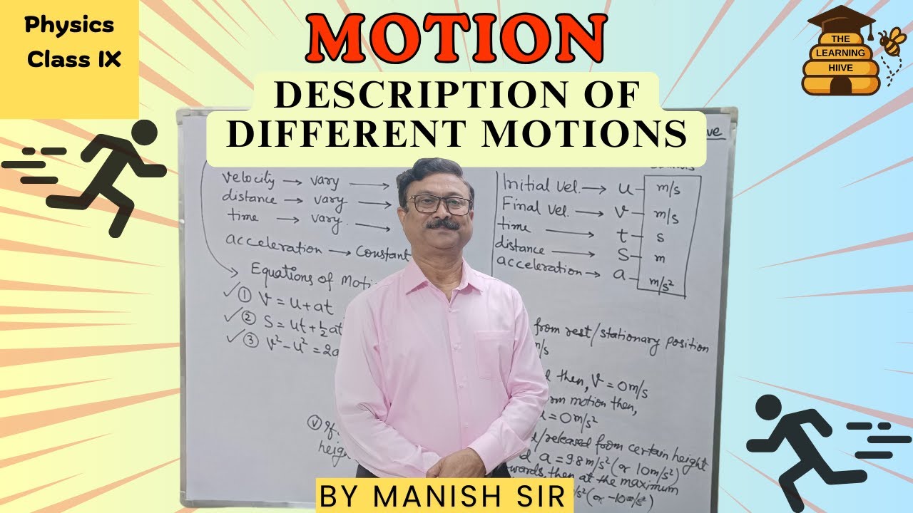 Motion |Types of Motion & Equations Explained | Class 9 Physics ...